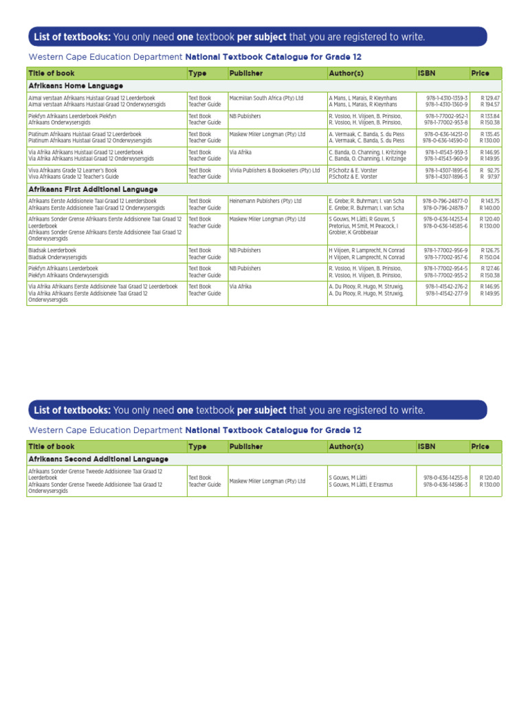 2020 Gr12 Textbk Afrikaans | PDF