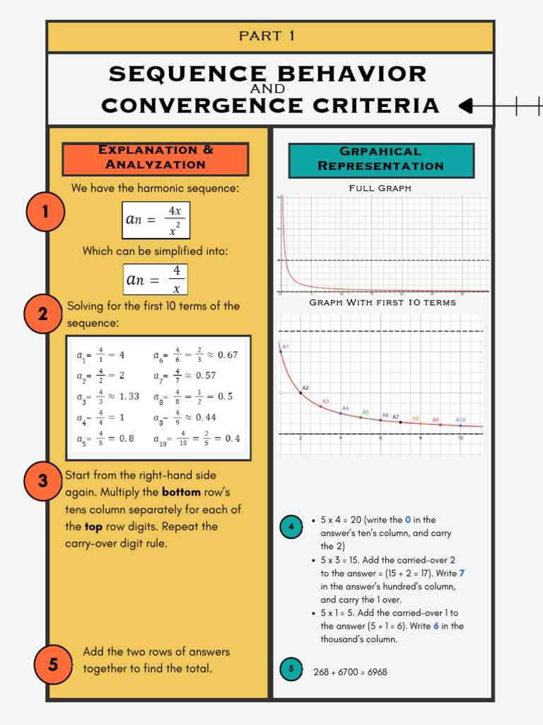 Sequence Behavior | PDF