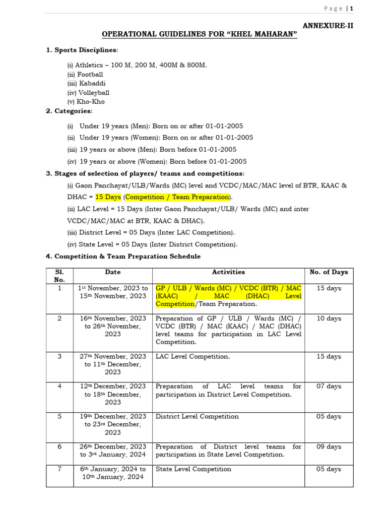 Khel Maharan: Sports Guidelines | PDF | Sports