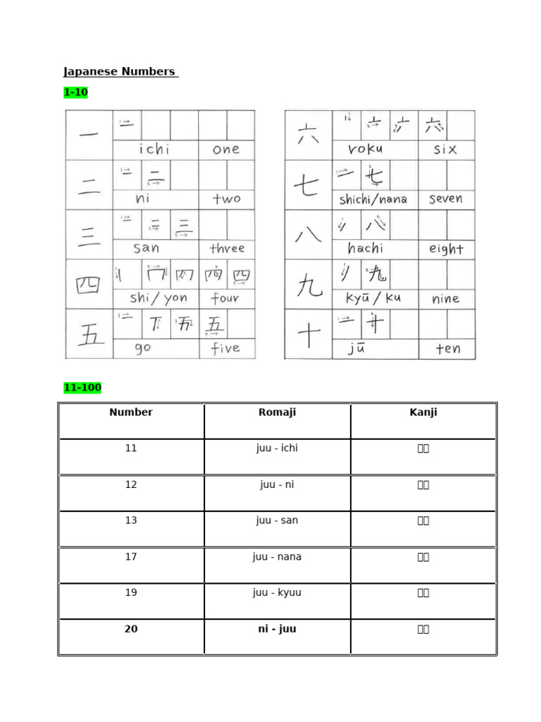 Kazu-1-10000-Lecture | PDF