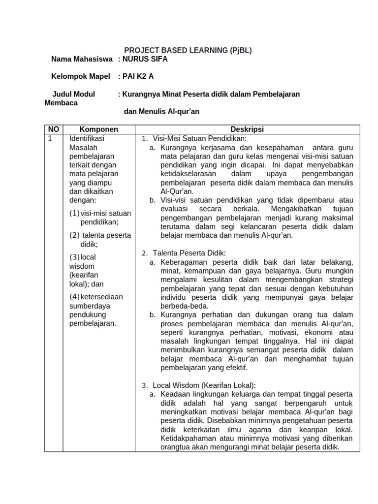 PJBL Modul Moderasi Beragama | PDF