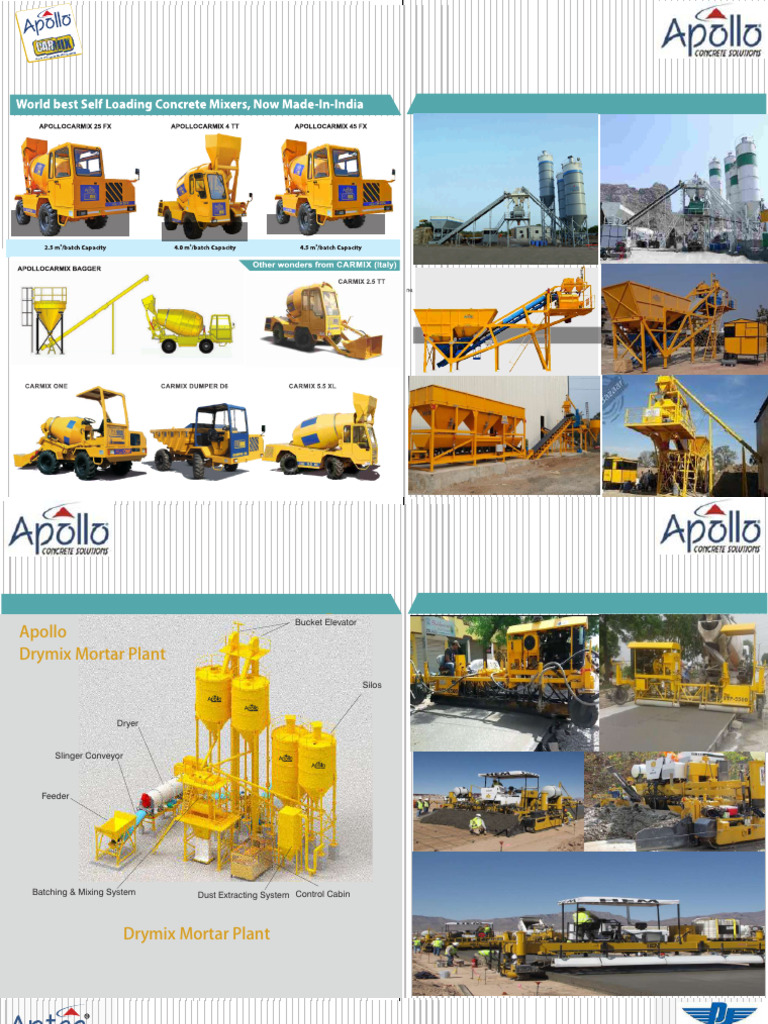 Apollo( Product Range). | PDF | Concrete | Pedestrian Infrastructure