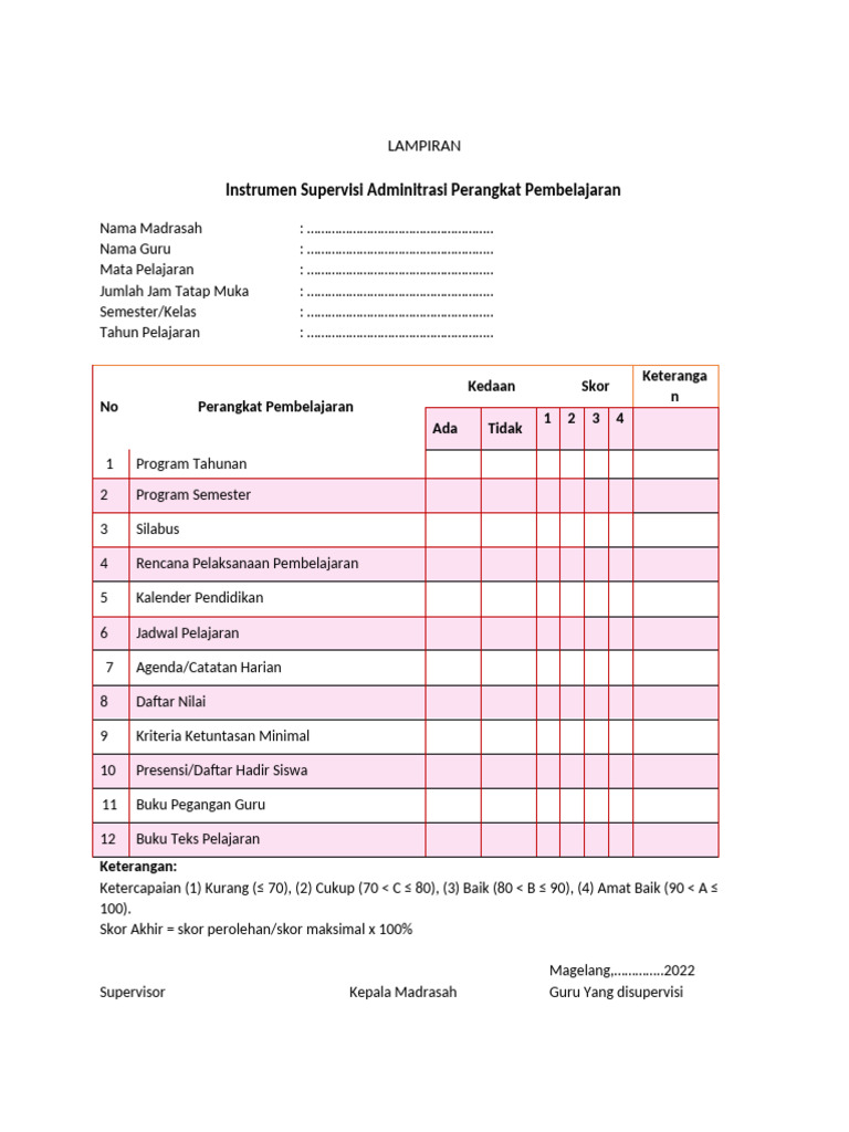 Laporan Supervisi | PDF