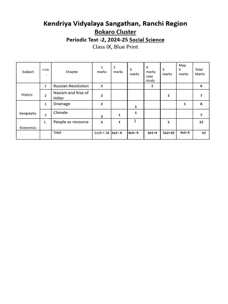 Sample_QP_BP.IX.SSC | PDF