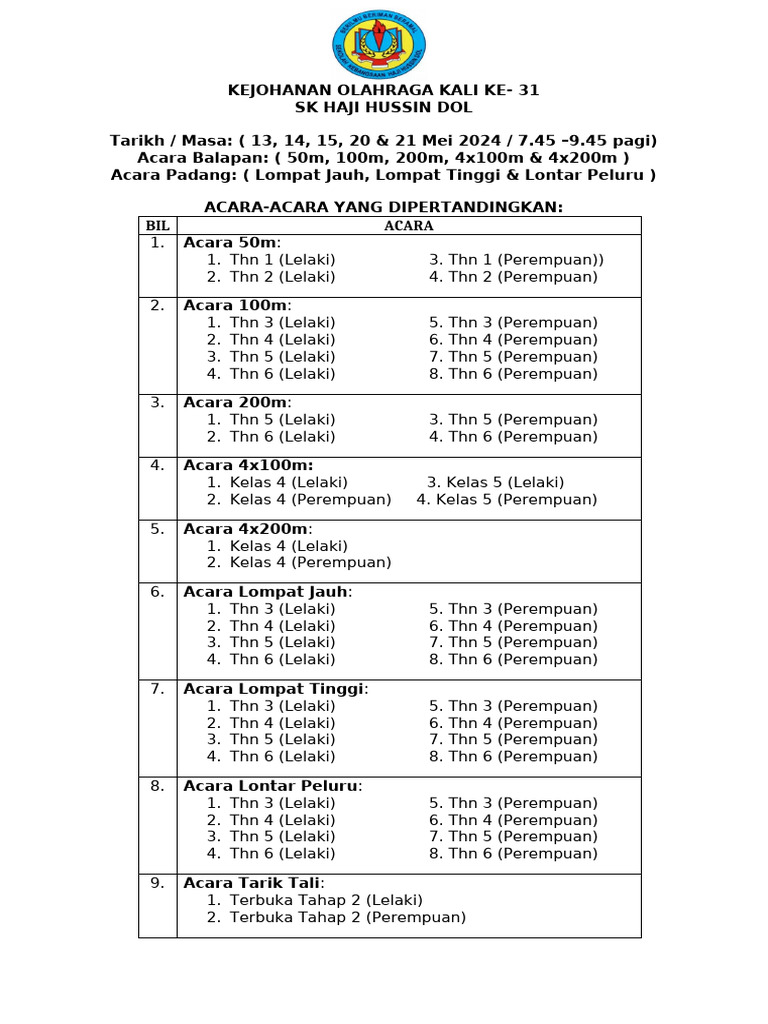 ACARA-ACARA KOT 2024 | PDF