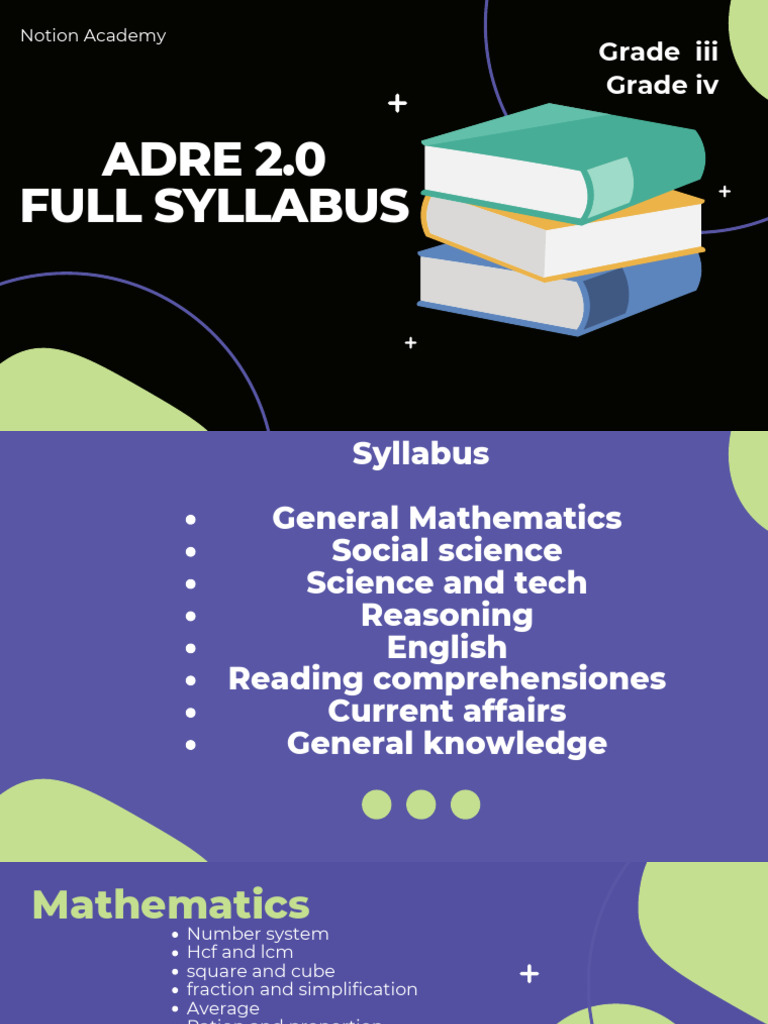 ADRE 2.0 Full Syllabus | PDF
