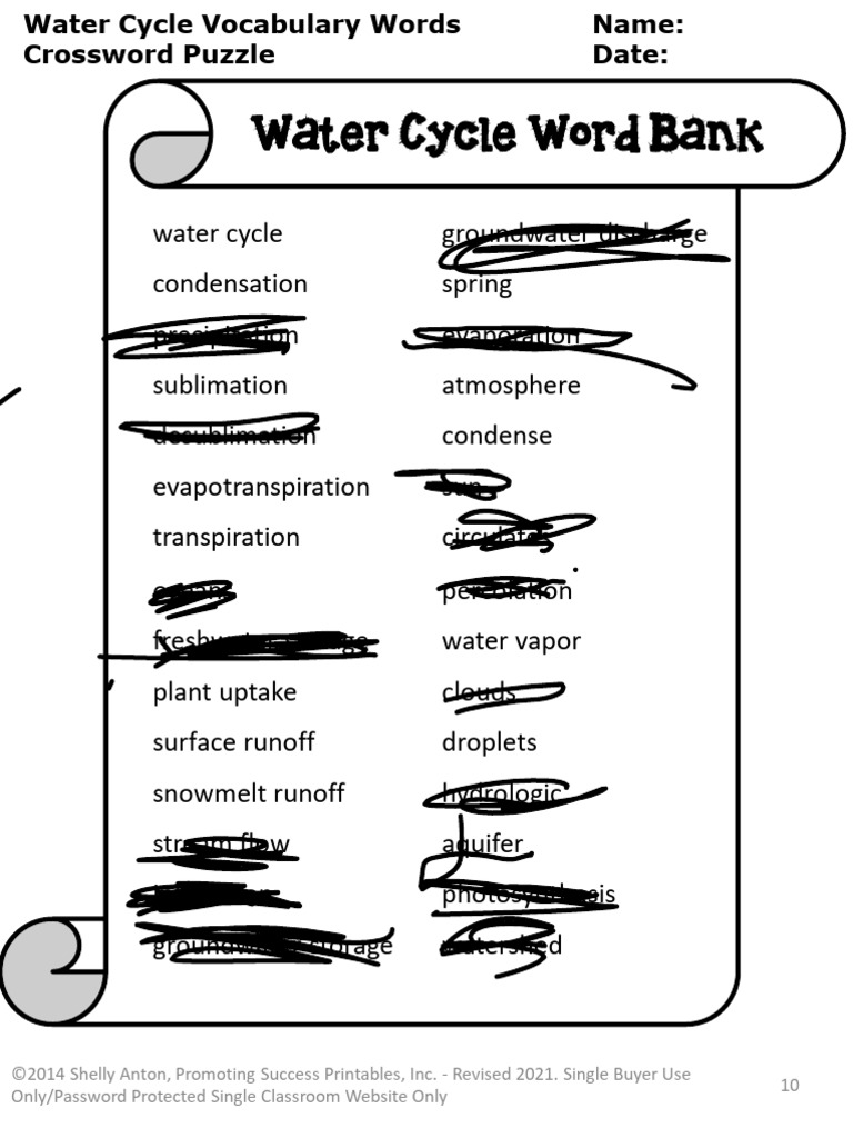 Water Cycle Puzzle Word Bank | PDF