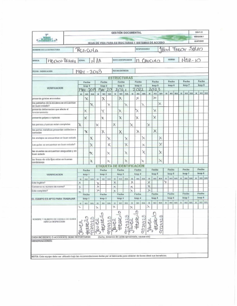 Hoja de Vida Reticula | PDF