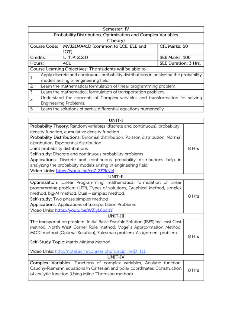 EEE 4th Semester Scheme Syllabus 2021 | PDF