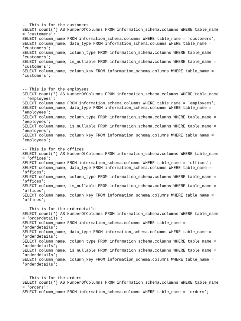 SQL Queries | PDF | Databases | Data Management SQL Queries | PDF | Databases | Data Management