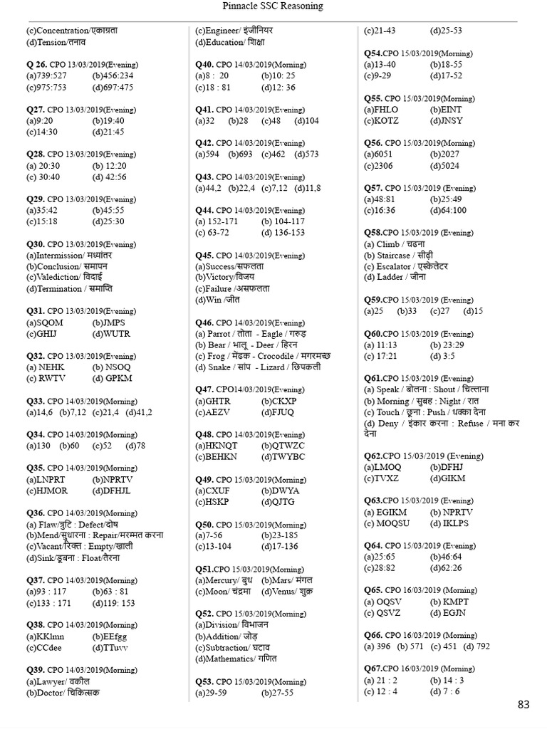 Very Imp 1 | PDF