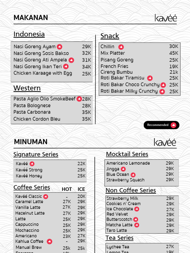Kavee Cafe Menu Overview | PDF