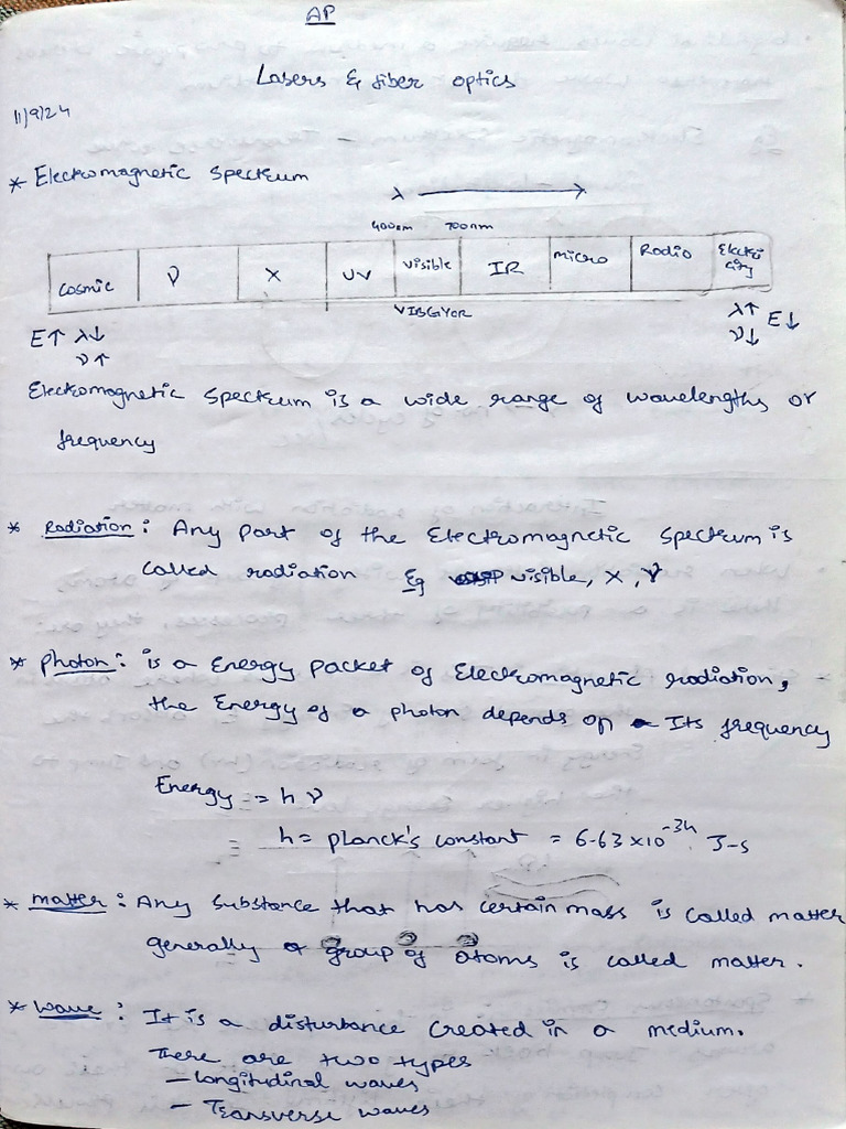 Ap Notes Pdf