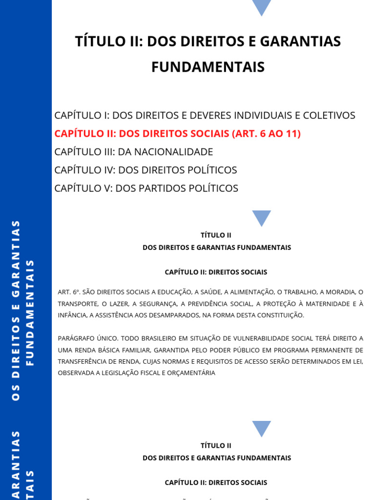 Consti II - Tuiuti - Aulas Dto Constitucional - 2024-2 | PDF | Sindicato | Nacionalidade