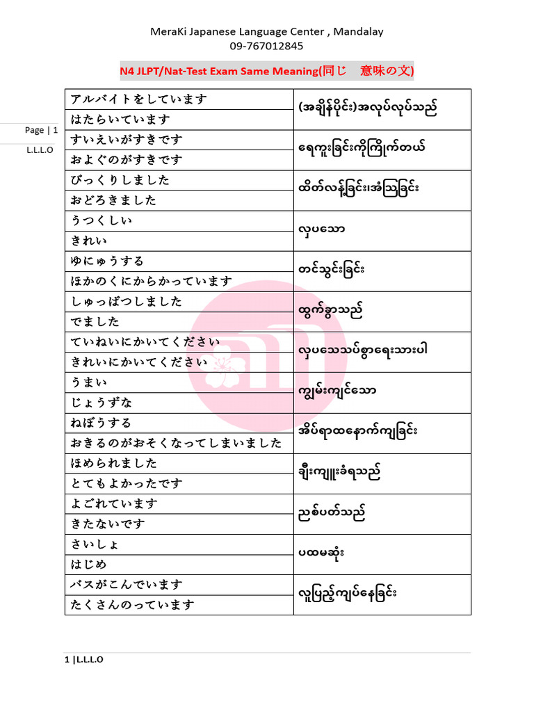 N4 Same Meaning by MeraKi JLC | PDF