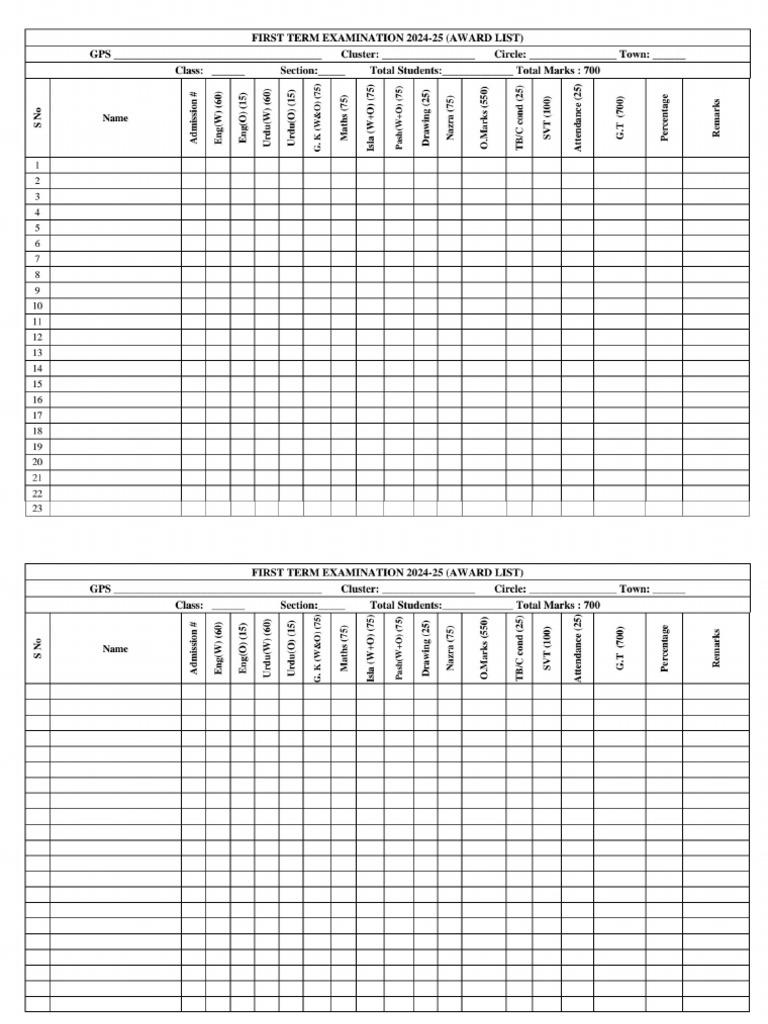 Award List 2 3 4 First Term 2024 | PDF