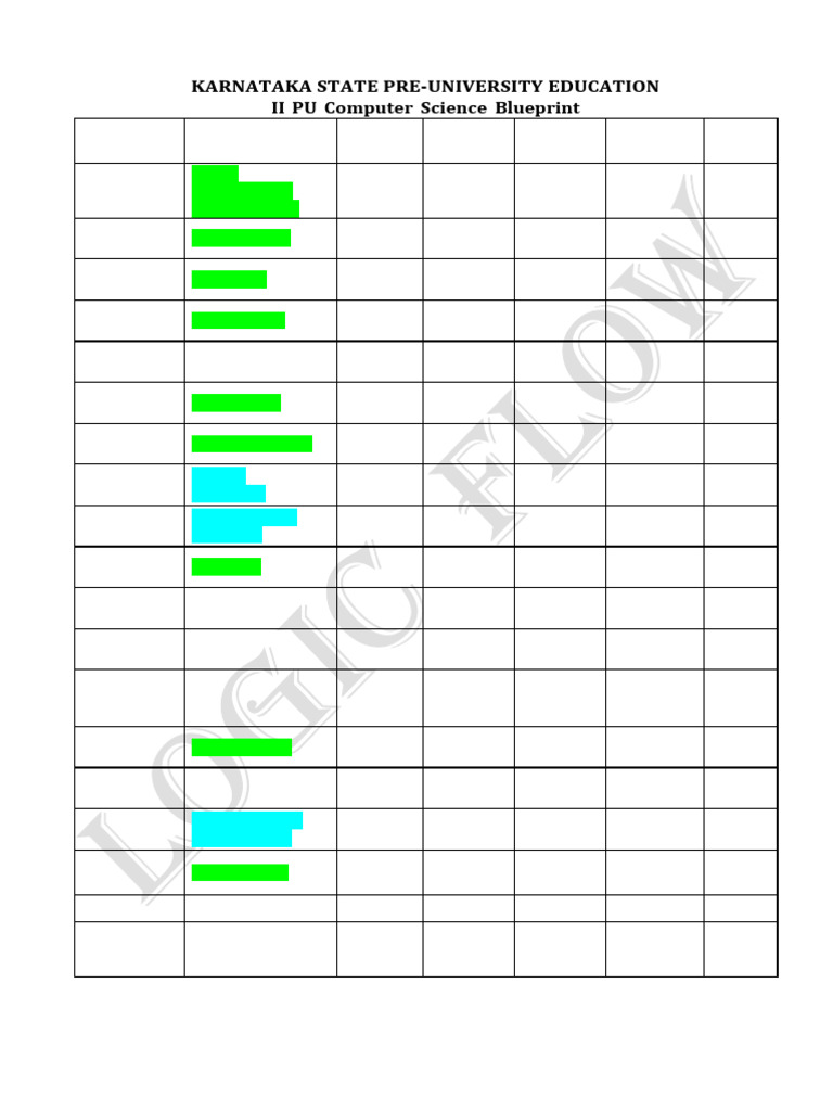 2nd PUC Computer Science - Score 65+ With MCQ Topics - YouTube | PDF | Pointer (Computer ...