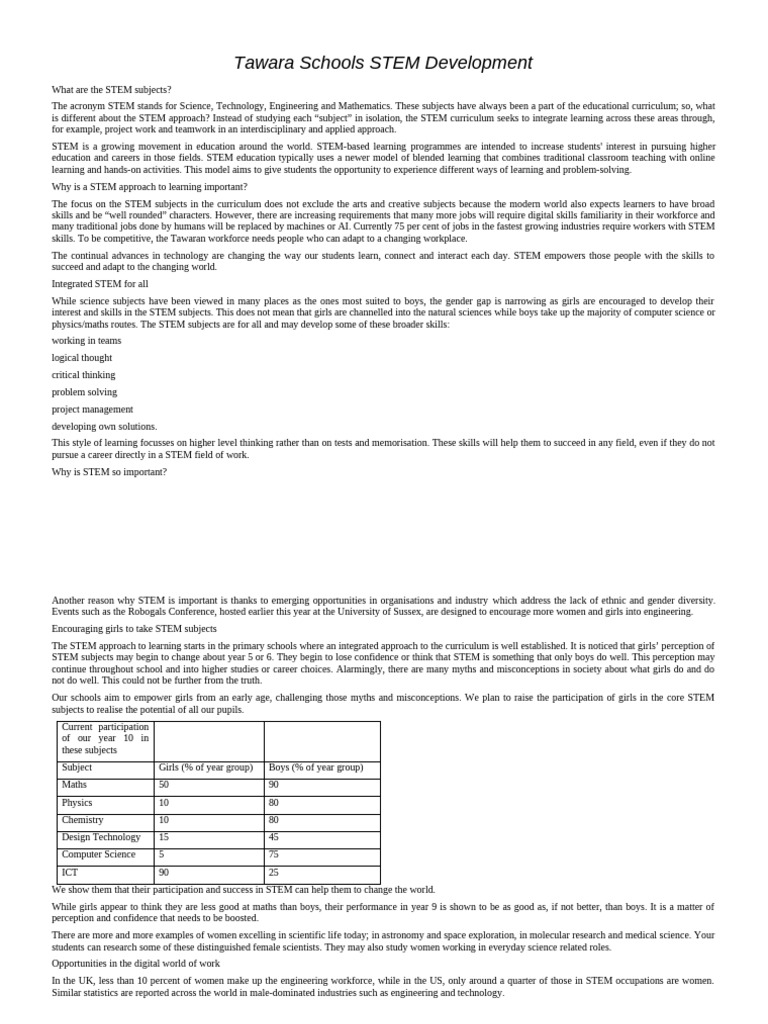 Stem News | PDF | Science, Technology, Engineering, And Mathematics ...