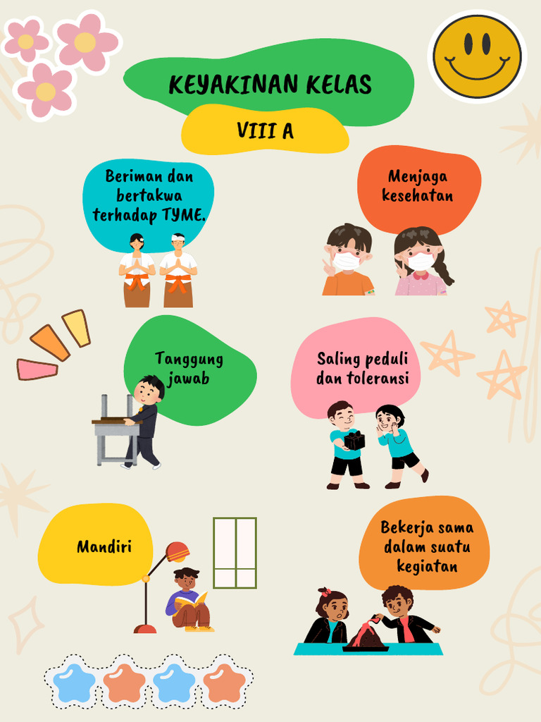 Poster Keyakinan Kelas | PDF