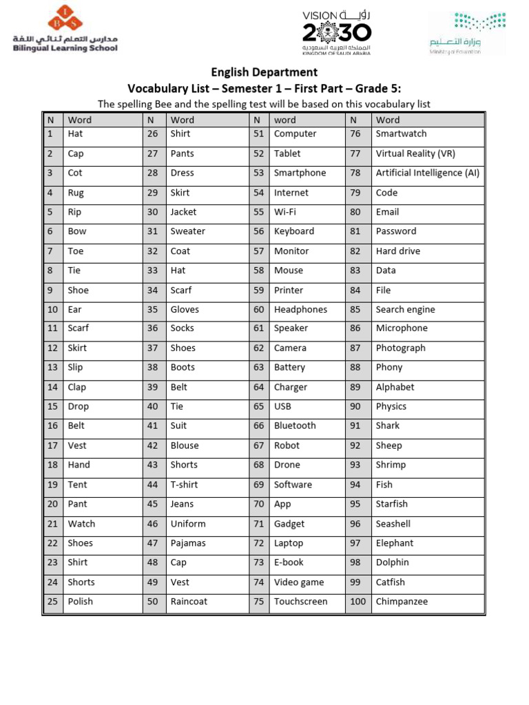 Vocabulary List G5 | PDF | Computing | Clothing