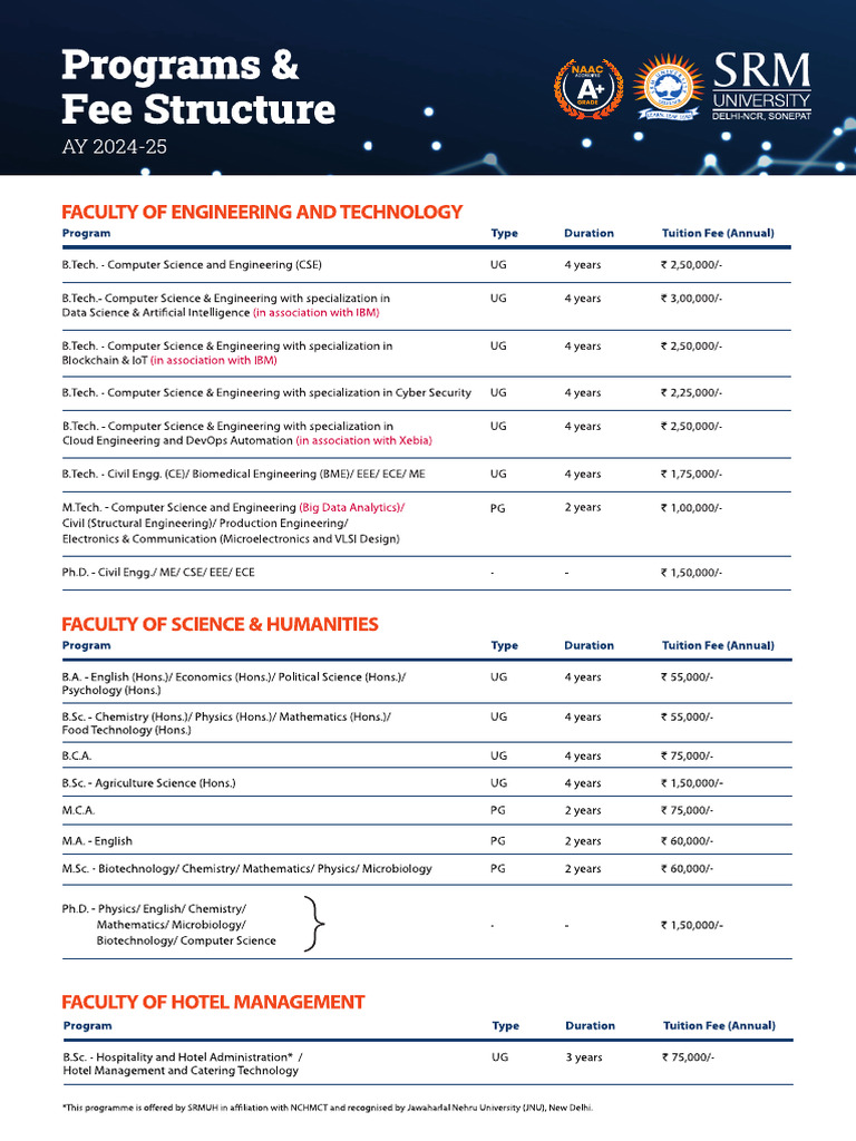 Fee Structure 2024 | PDF
