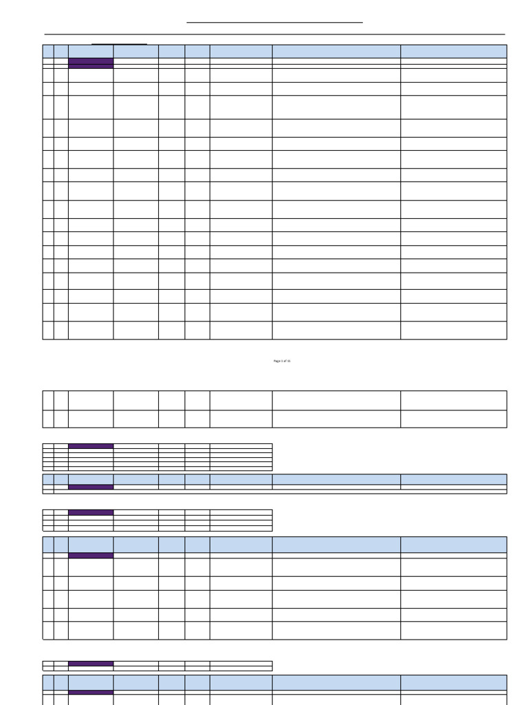 Final Merit List 2022 23 BE | PDF