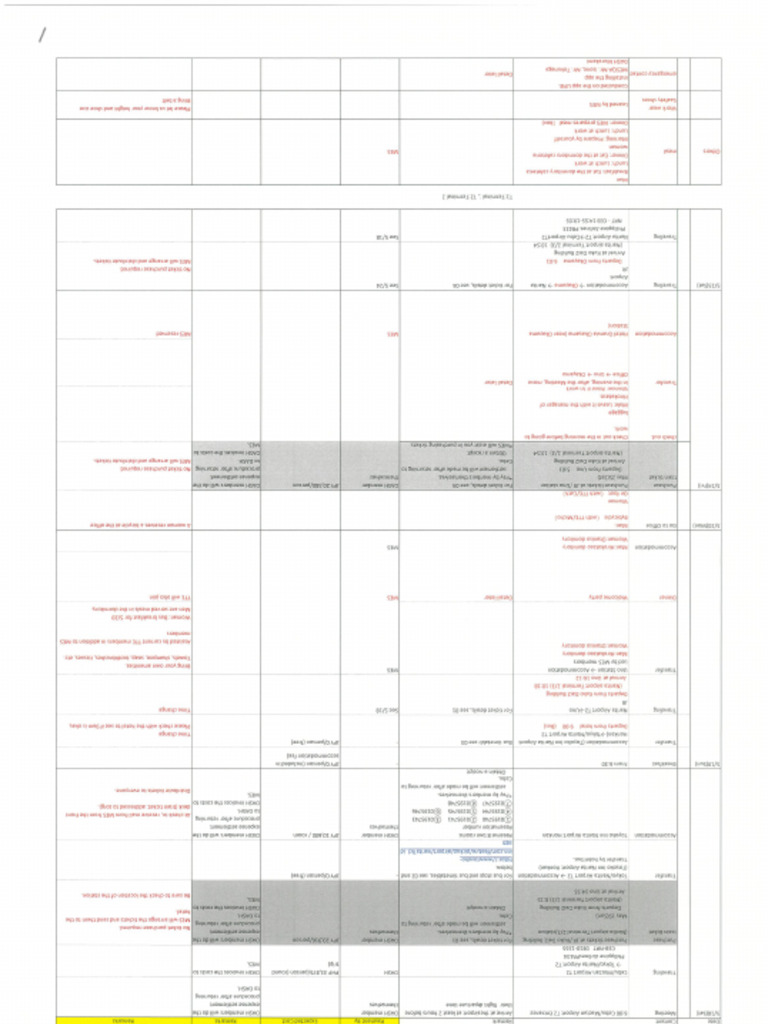 Travel Reference 01 | PDF