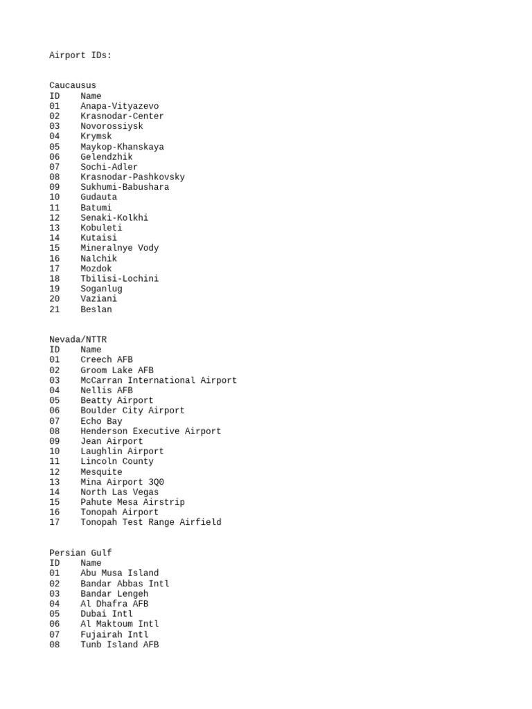 Airport IDs +nevada Map For DCS | PDF