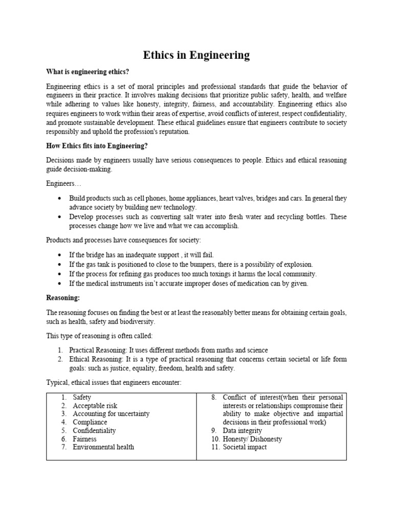 Understanding Engineering Ethics | PDF | Academic Integrity