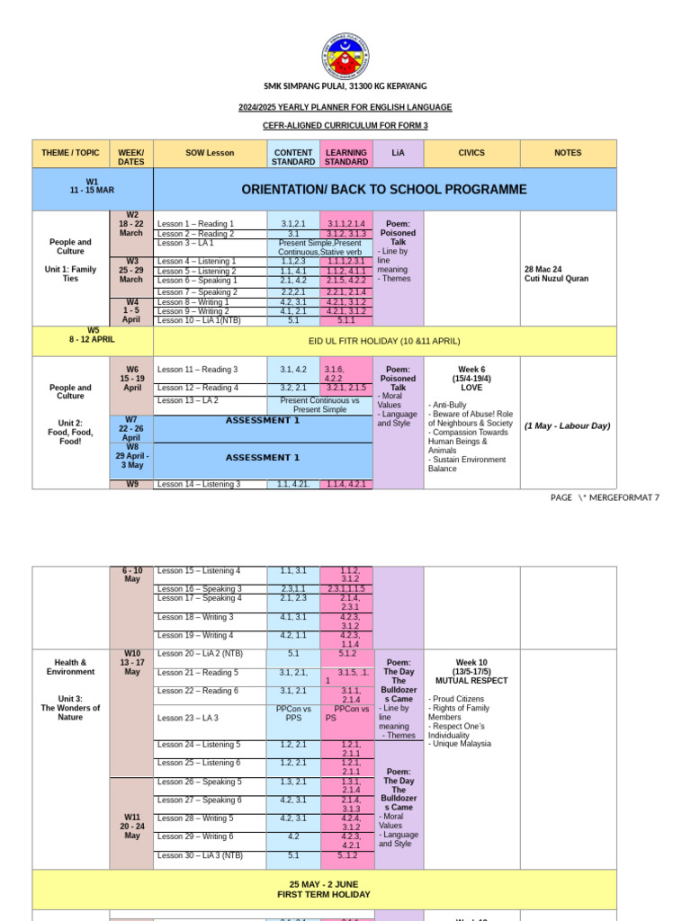 Form 3 English Yearly Planner | PDF