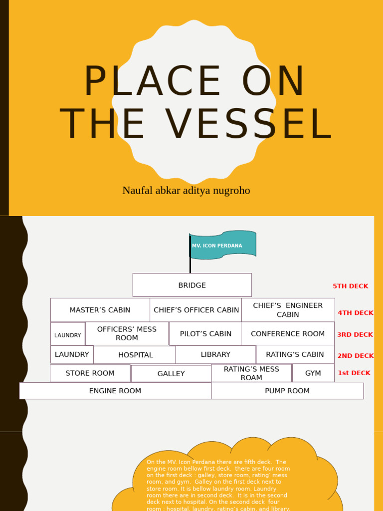 SUPERSTRUCTURE | PDF