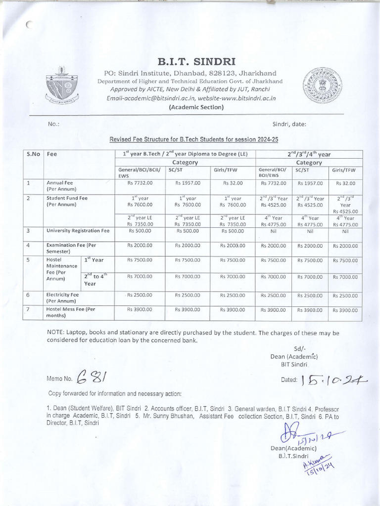 Revised Fee Structure Session 2024 2025 | PDF | Vocational Education