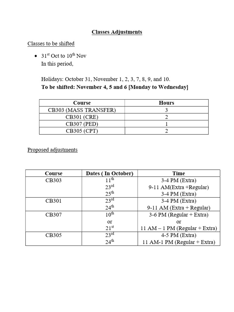 Class Adjustments-1 | PDF