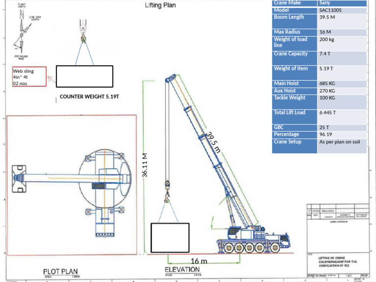Sany SAC1100S Crane Specs & Load Details | PDF