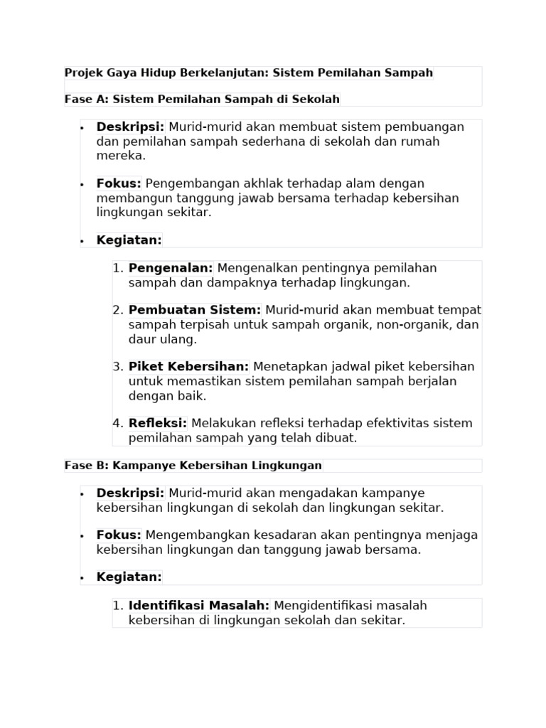 Contoh Projek P5 | PDF