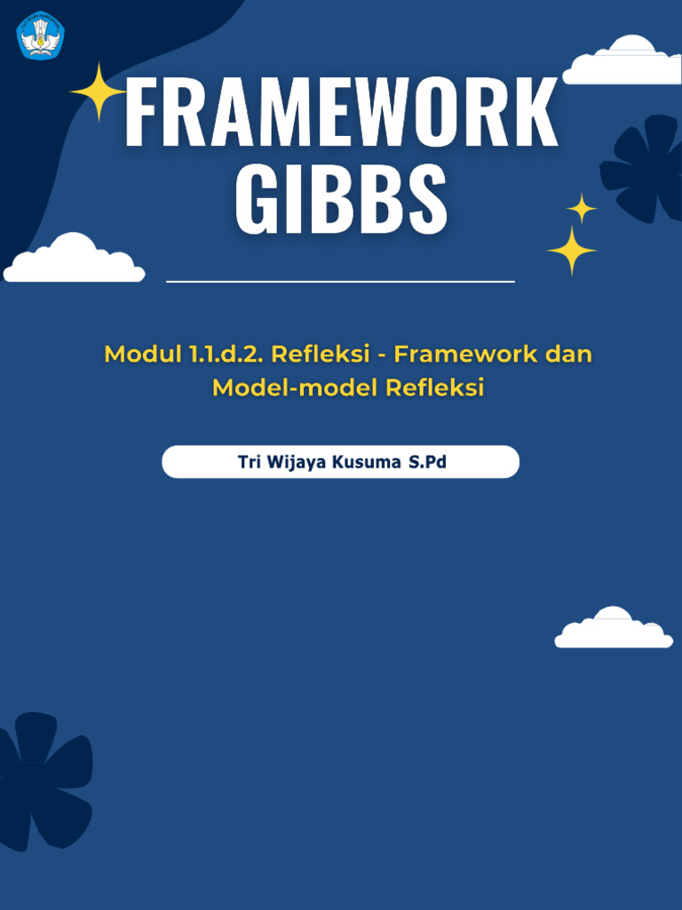 TWK Modul 1.1.d.2. Refleksi - Framework Dan Model-Model Refleksi | PDF