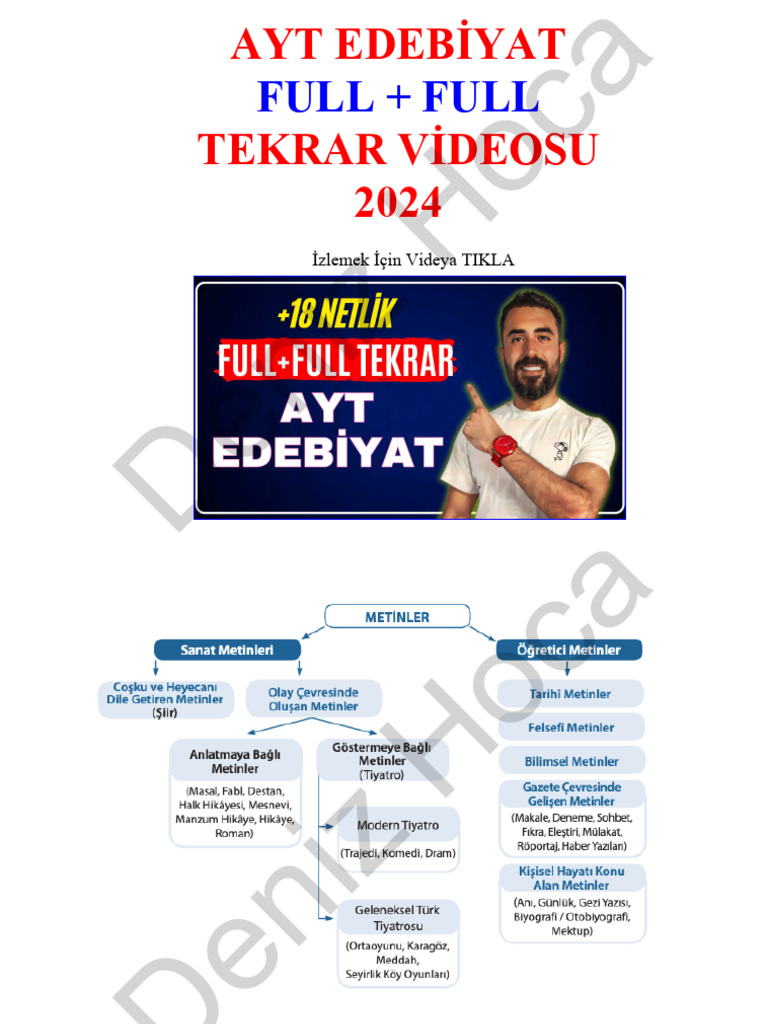 AYT Full Tekrar | PDF