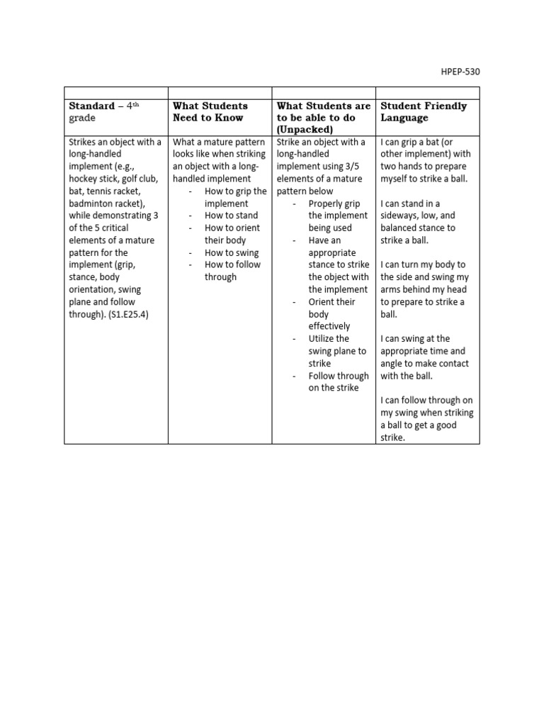 Unpacking The Standards Example | PDF | Sports | Ball Games