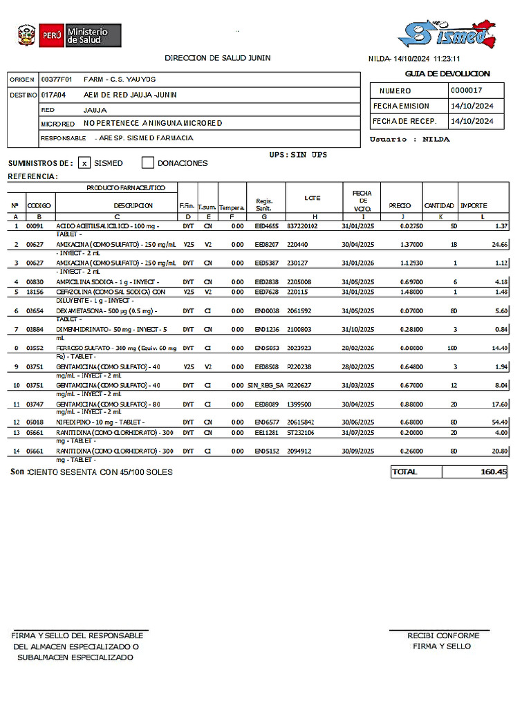 Guia de Devolucion Octubre | PDF