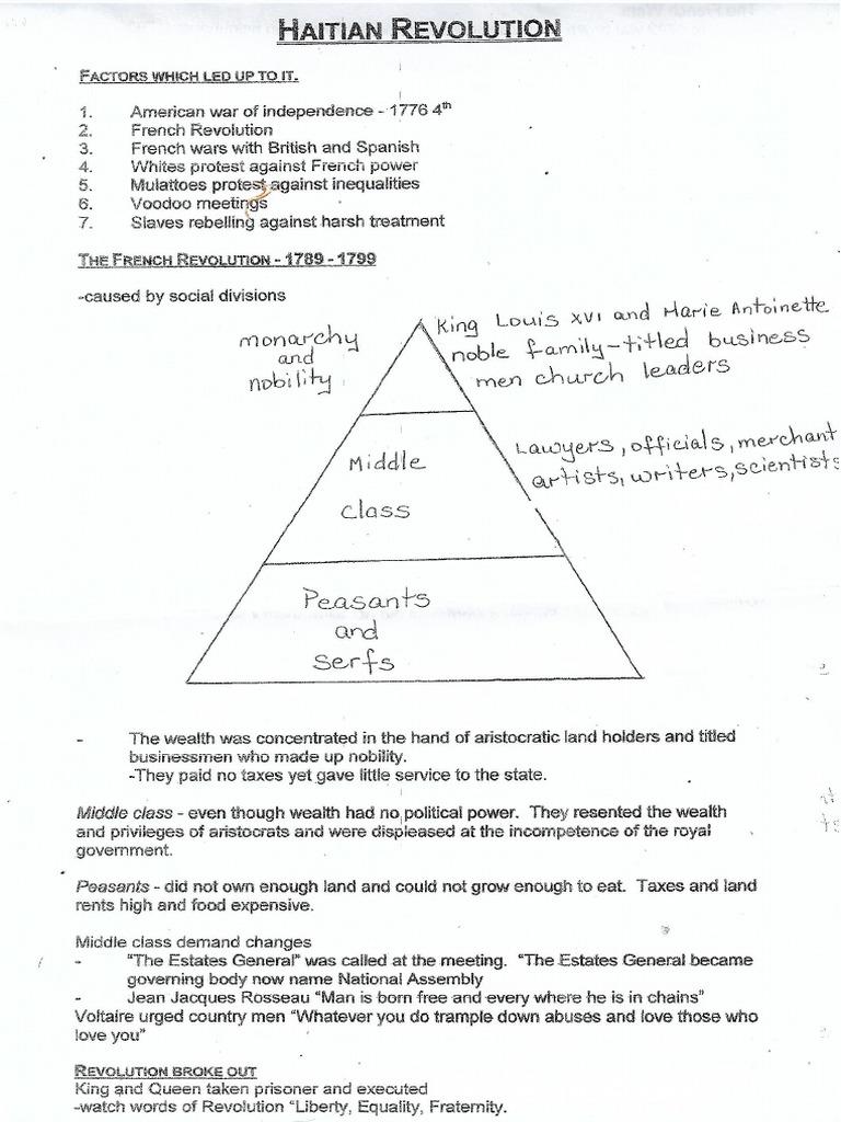 Haitian Revolution Handout | PDF