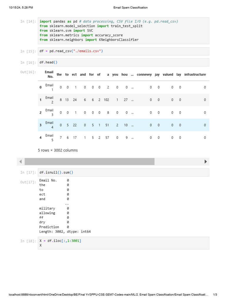 P2) Code Email Spam Detection | PDF | Applied Mathematics