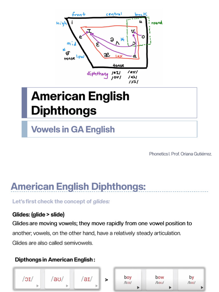 Diphthongs | PDF