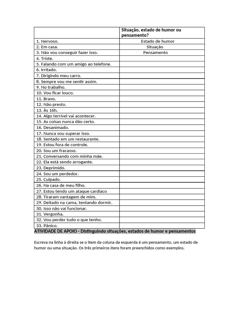 9 Distinguindo situações e estados de humor | PDF | Pensamento