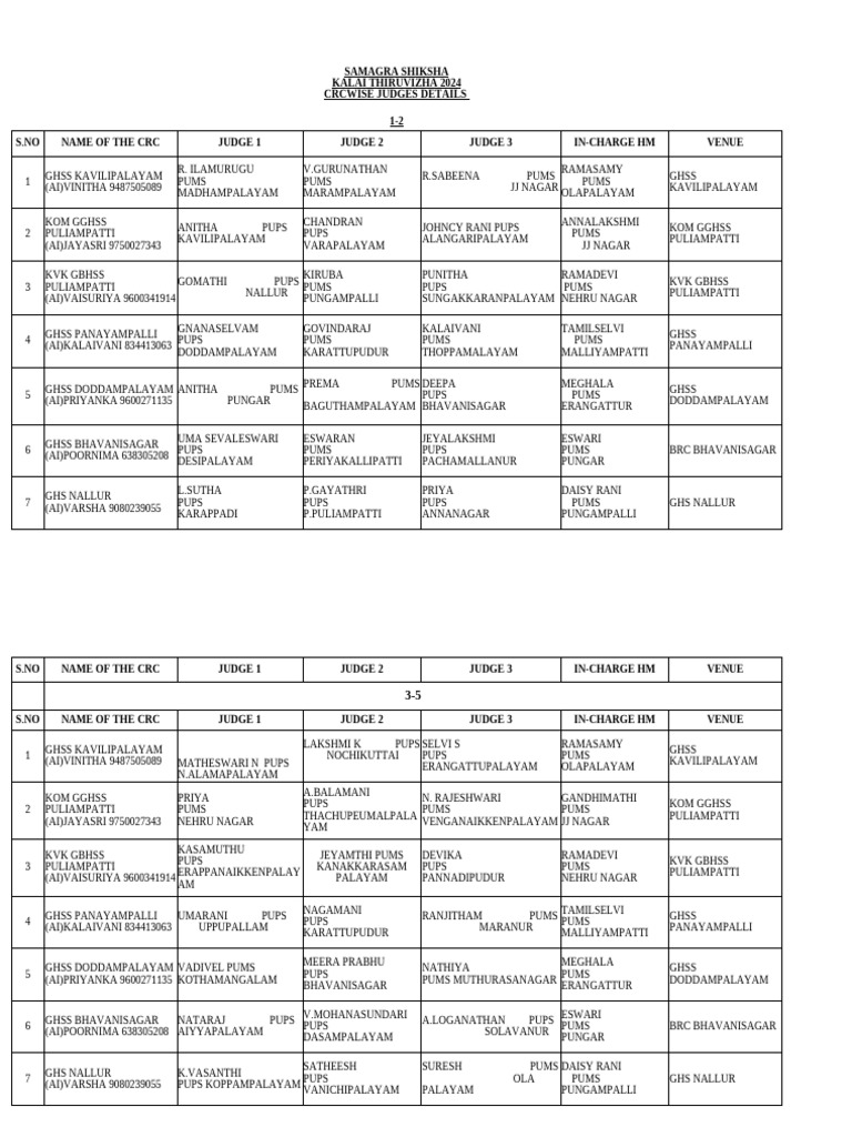Revised Kalaithiruvizha Judges 1-5 Final | PDF