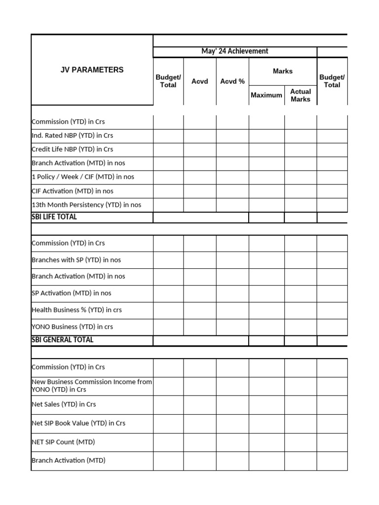 JVE MD DASHBOARD-Updated As On 18 OCT | PDF