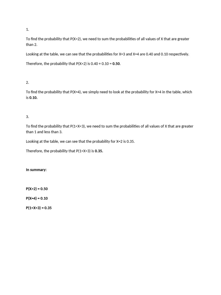 Math Learning Journal 4 | PDF