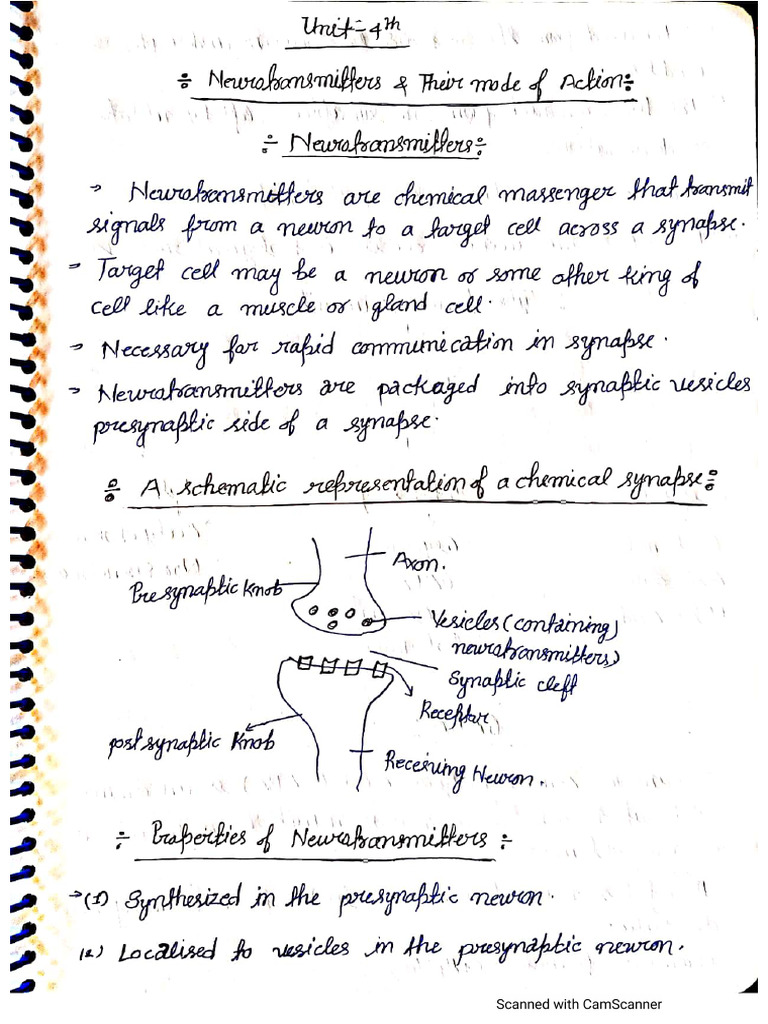 Pharmacology 2 | PDF