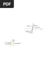 Design of 5-Transistor OTA | PDF | Amplifier | Transistor