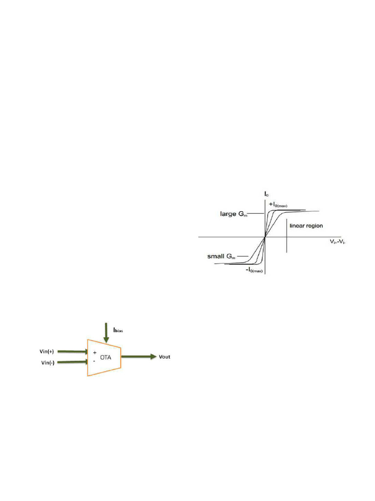 Design Of Balanced Operational Transconductance Amplifier Ota 1605525031 Pdf Amplifier