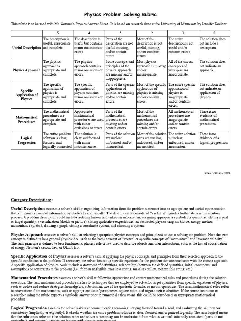 Physics Problem Solving Rubric | PDF | Mathematics | Concept